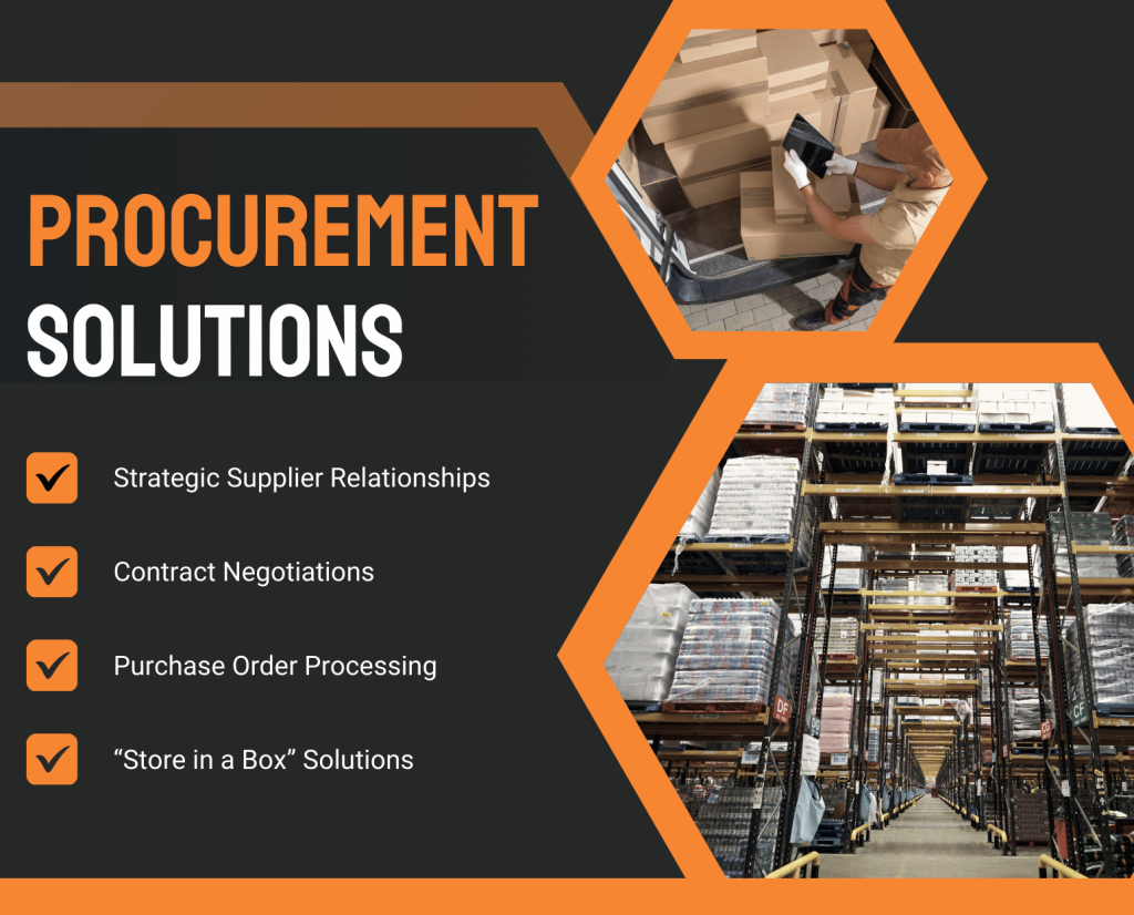 Procurement Solutions - BuildPoint USA